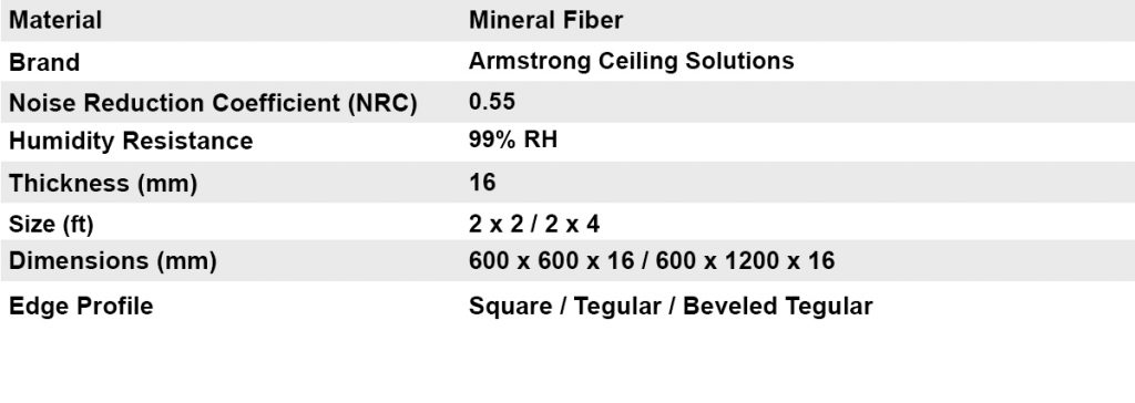 Mineral Fiber Ceiling Tiles - Monika Group