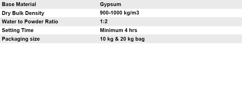 Jointing Compounds - Monika Group